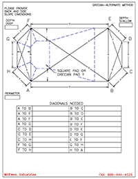 Grecian Alternate Measuring Form | McEwen Industries